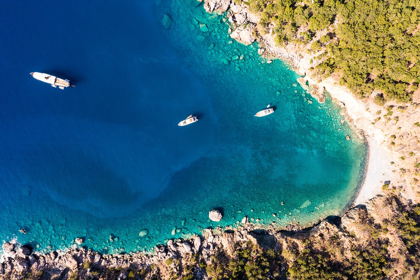 Turkey: How Sustainable Tourism Can Transform Communities - Ovation DMC ...